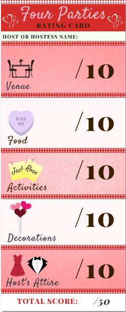 Four Parties | This Blue Dress